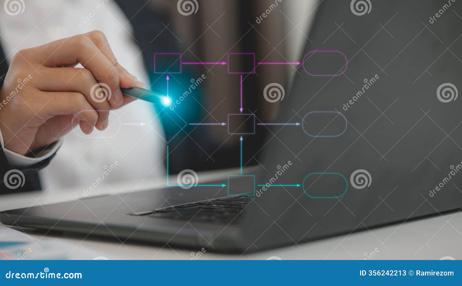 Flowchart Corporate Management Process Concept Royalty-Free Stock Photo | CartoonDealer.com ...
