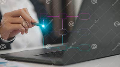 Digital Technology of Business Process and Workflow Automation with Flowchart and Processing ...