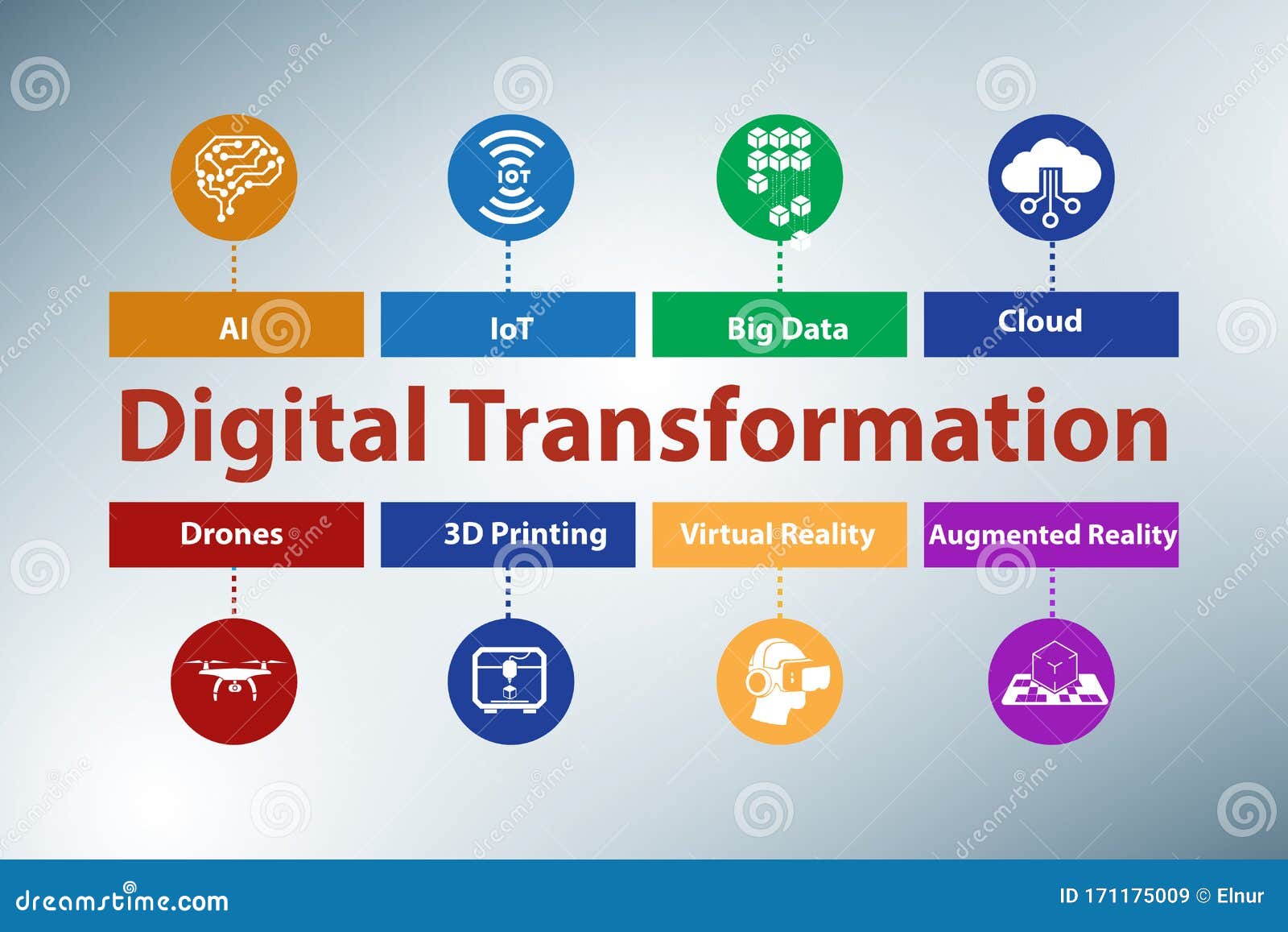Digital Transformation Concept - 3d Rendering Stock Illustration ...
