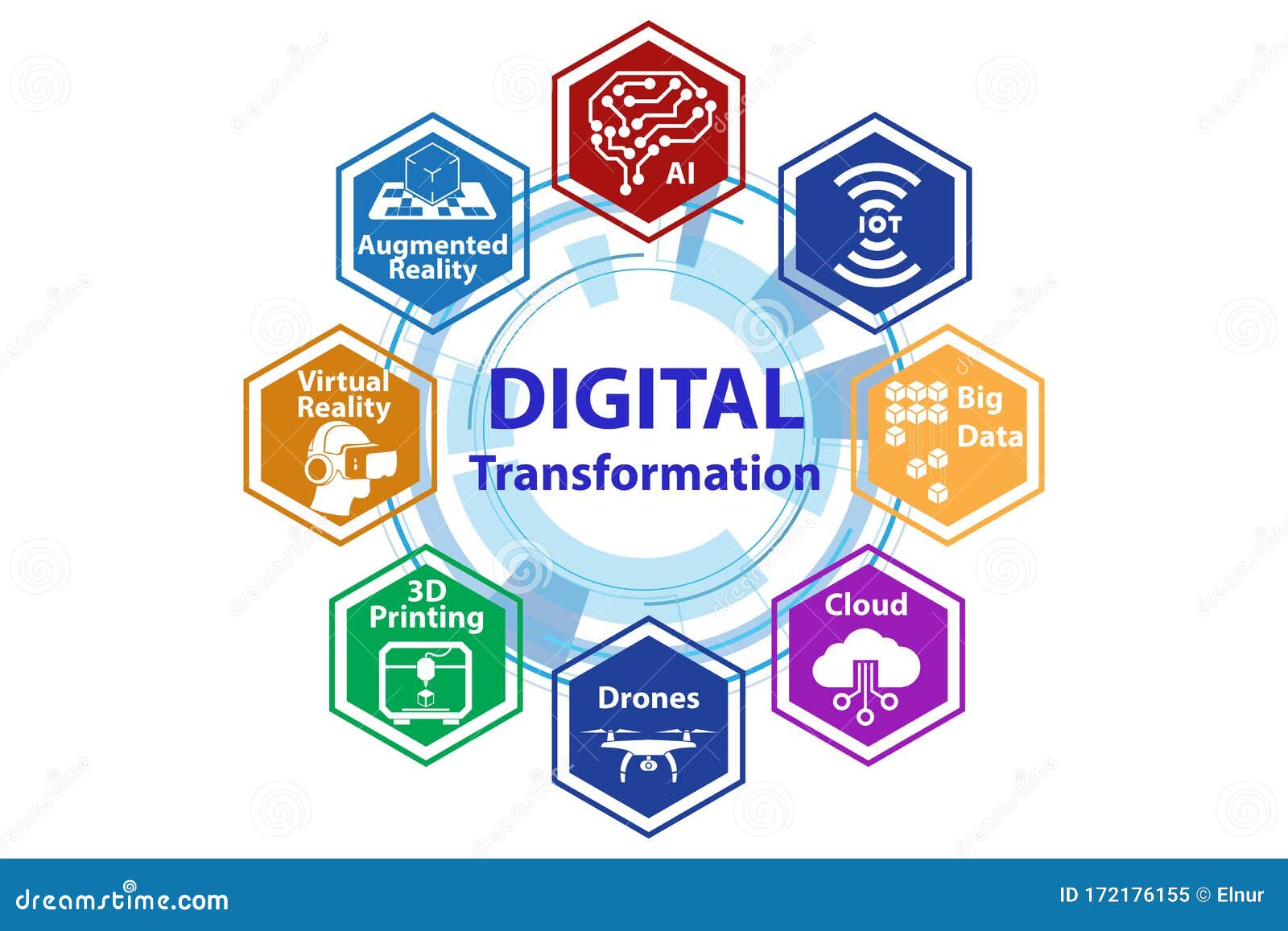 Digital Transformation Concept - 3d Rendering Stock Illustration ...