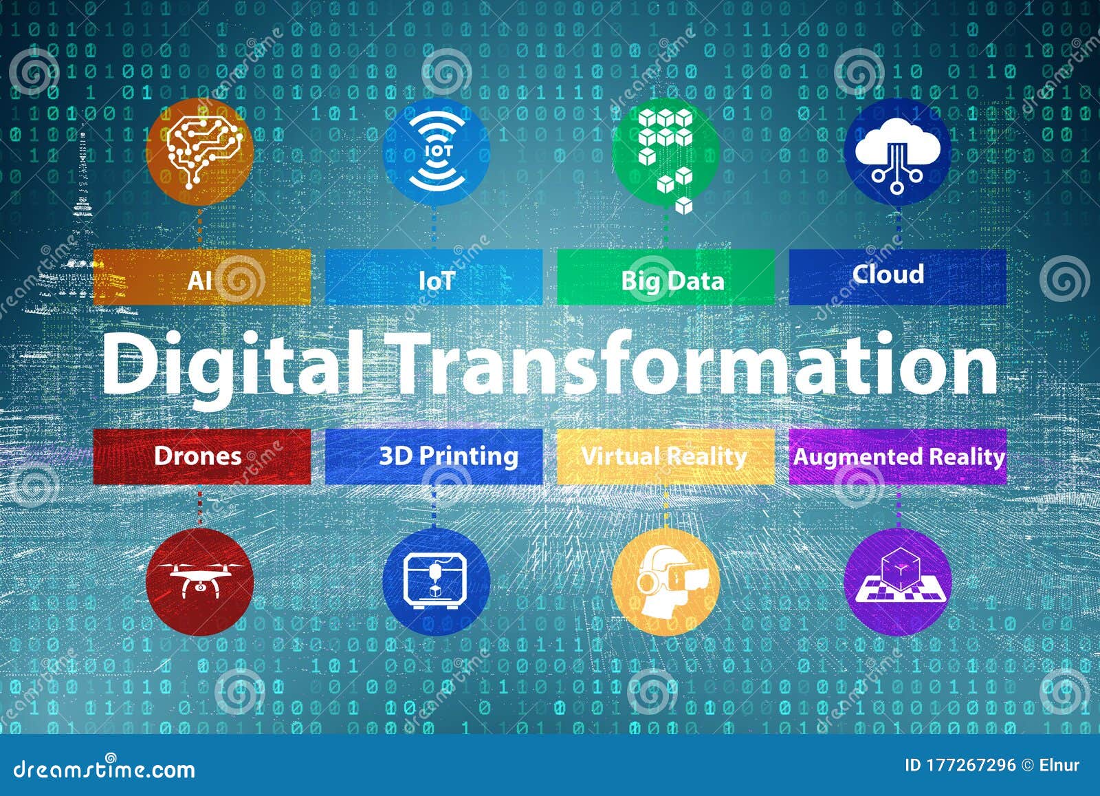 Digital Transformation Concept - 3d Rendering Stock Illustration ...