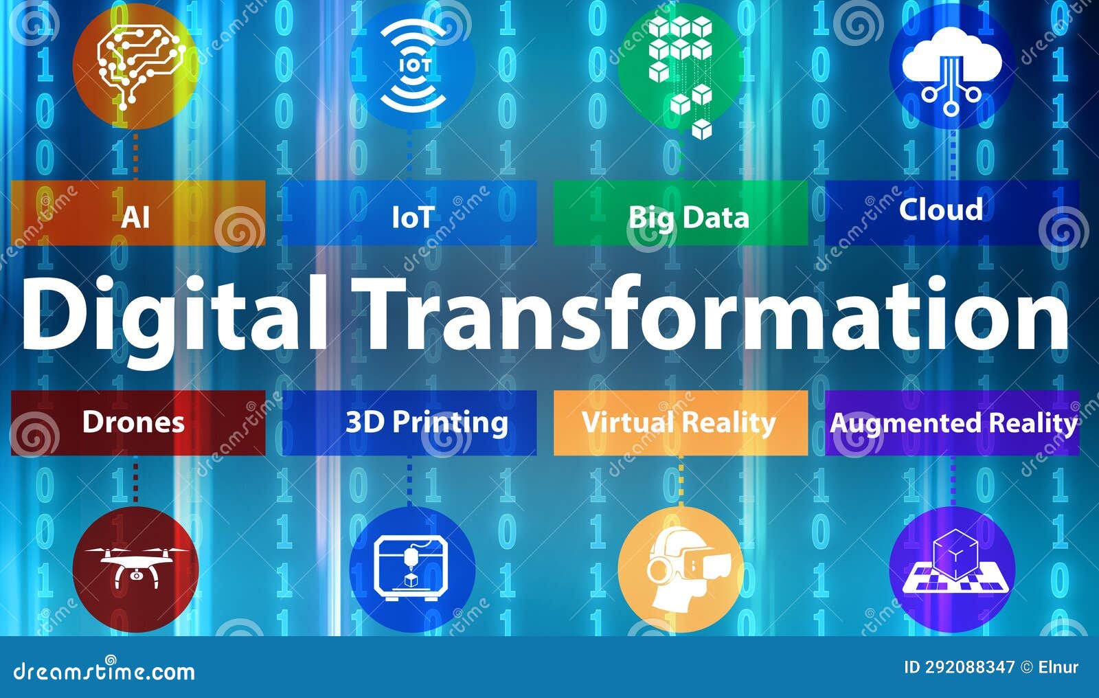 Digital Transformation Concept - 3d Rendering Stock Illustration ...