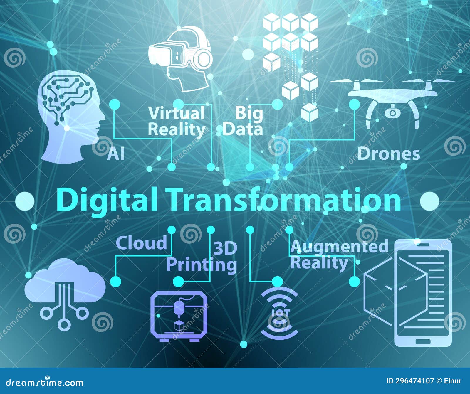 Digital Transformation Concept - 3d Rendering Stock Illustration ...