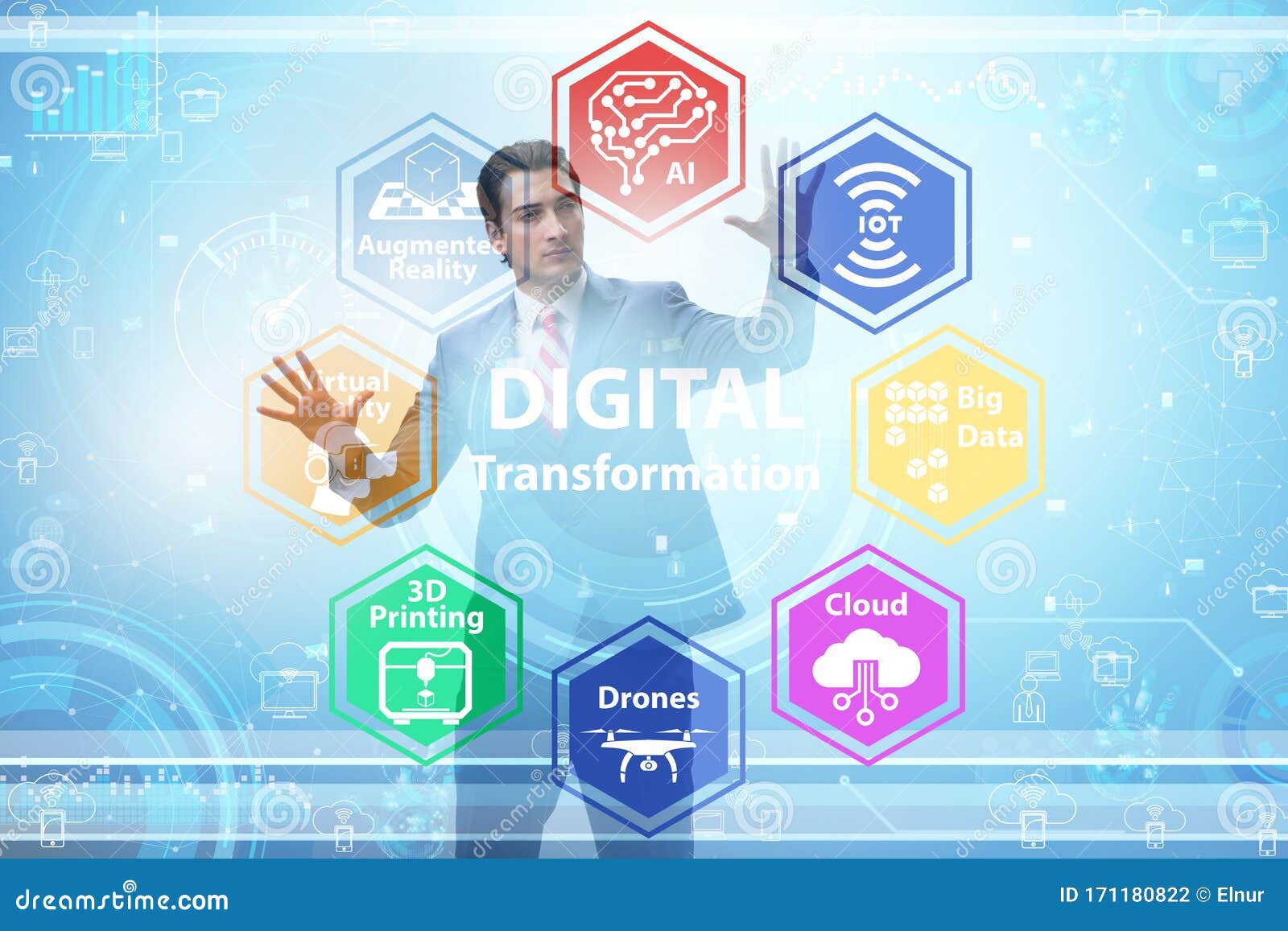 Digitalization Technology Concept With Icon Set Template Banner With ...