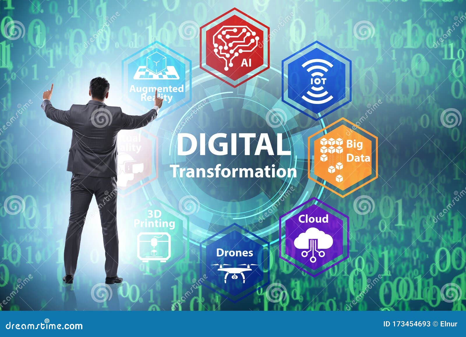 Digital Transformation and Digitalization Technology Concept Stock ...