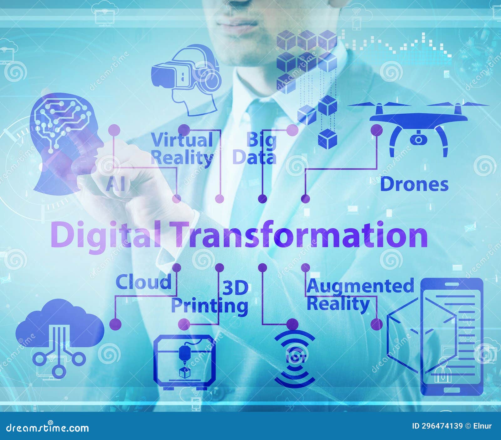 Digital Transformation and Digitalization Technology Concept Stock ...