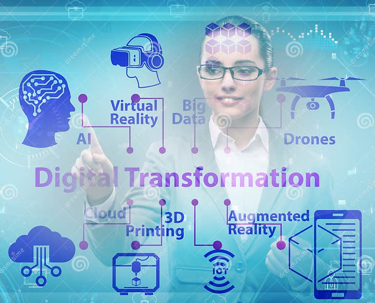 Digital Transformation and Digitalization Technology Concept Stock ...