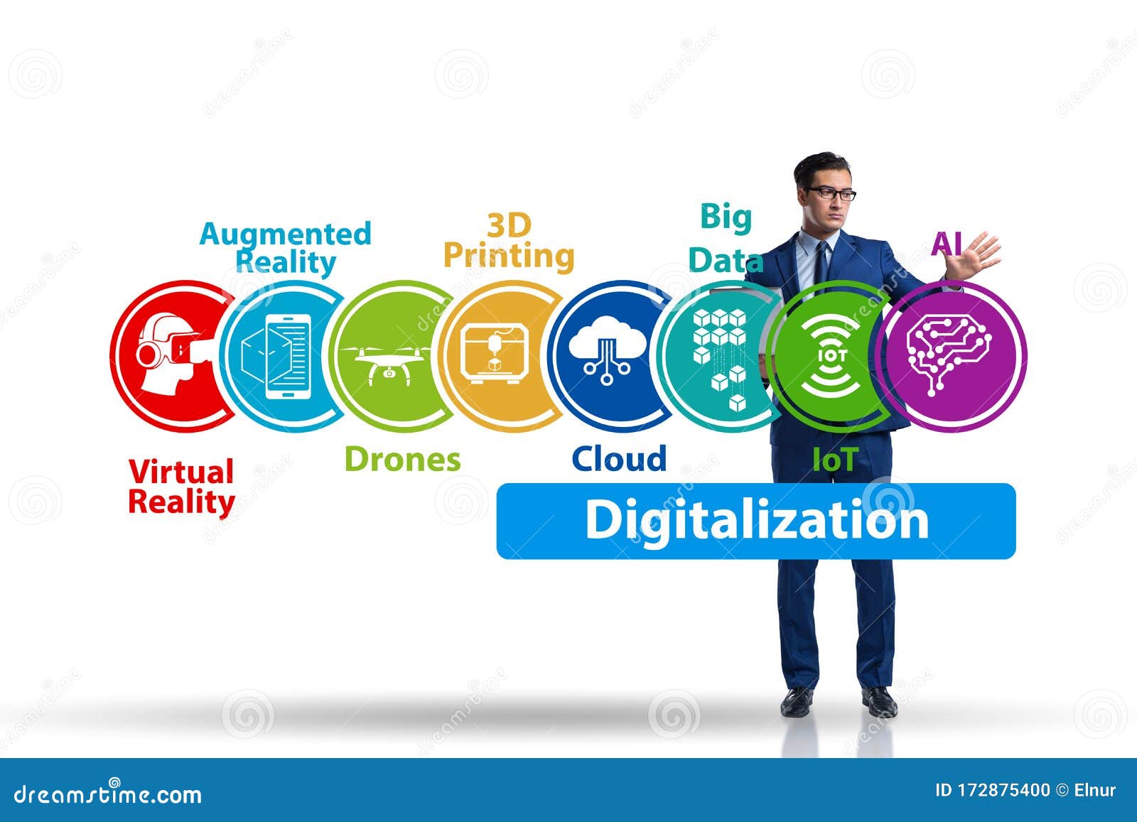 Digital Transformation and Digitalization Technology Concept Stock ...