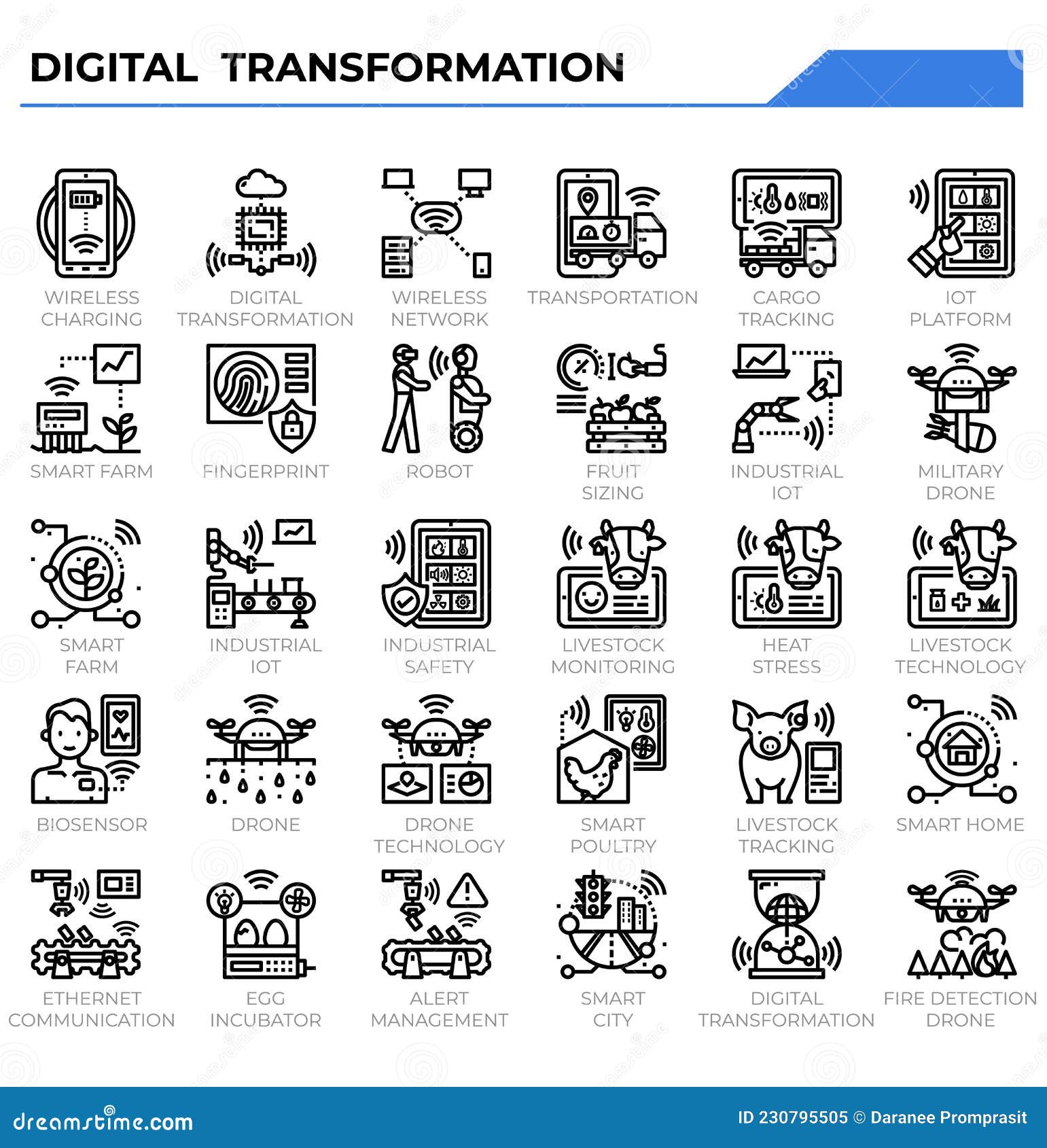 Digital Transformation and Disruption Icon Set Stock Vector ...