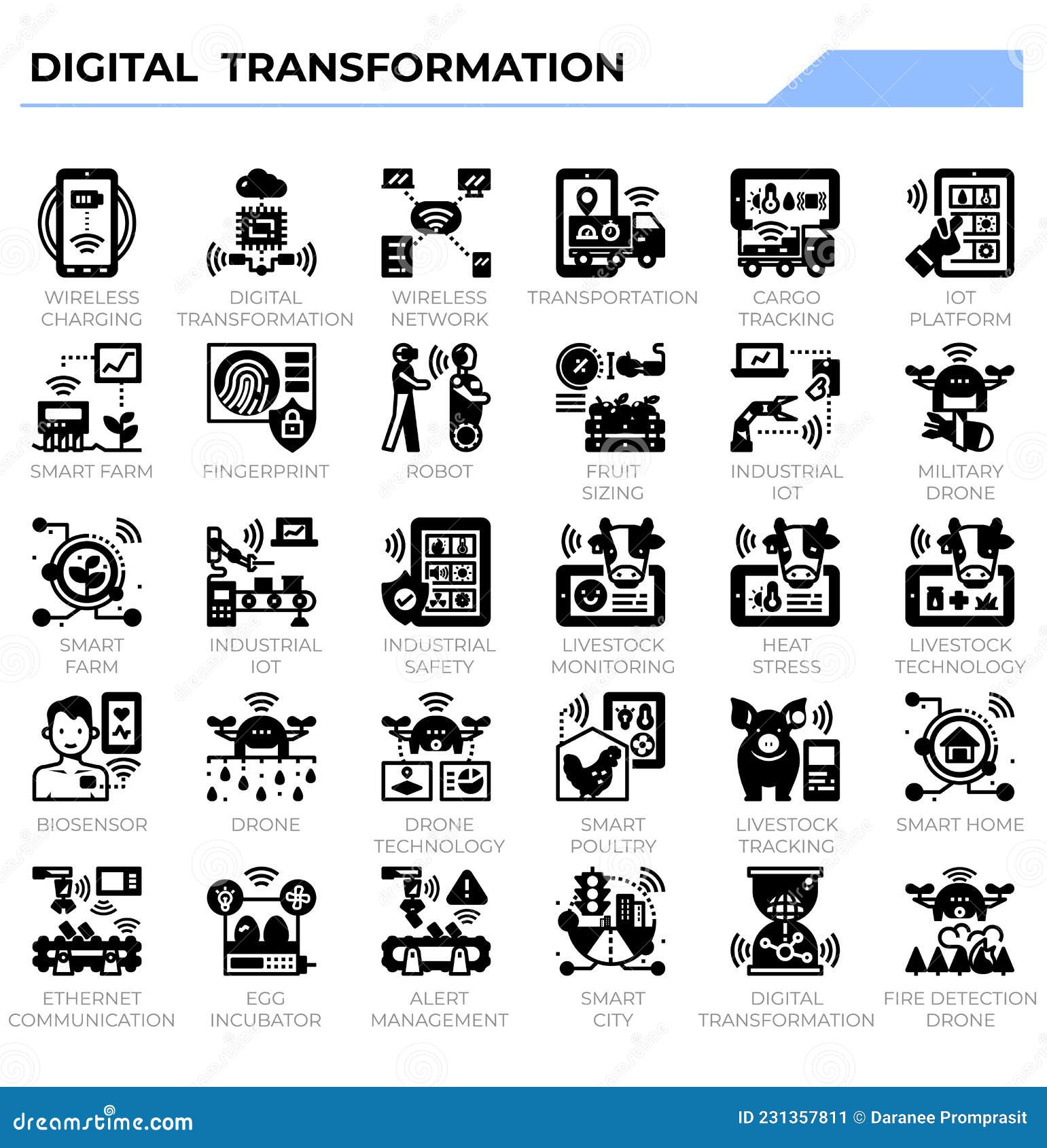 Digital Transformation and Disruption Icon Set Stock Vector ...