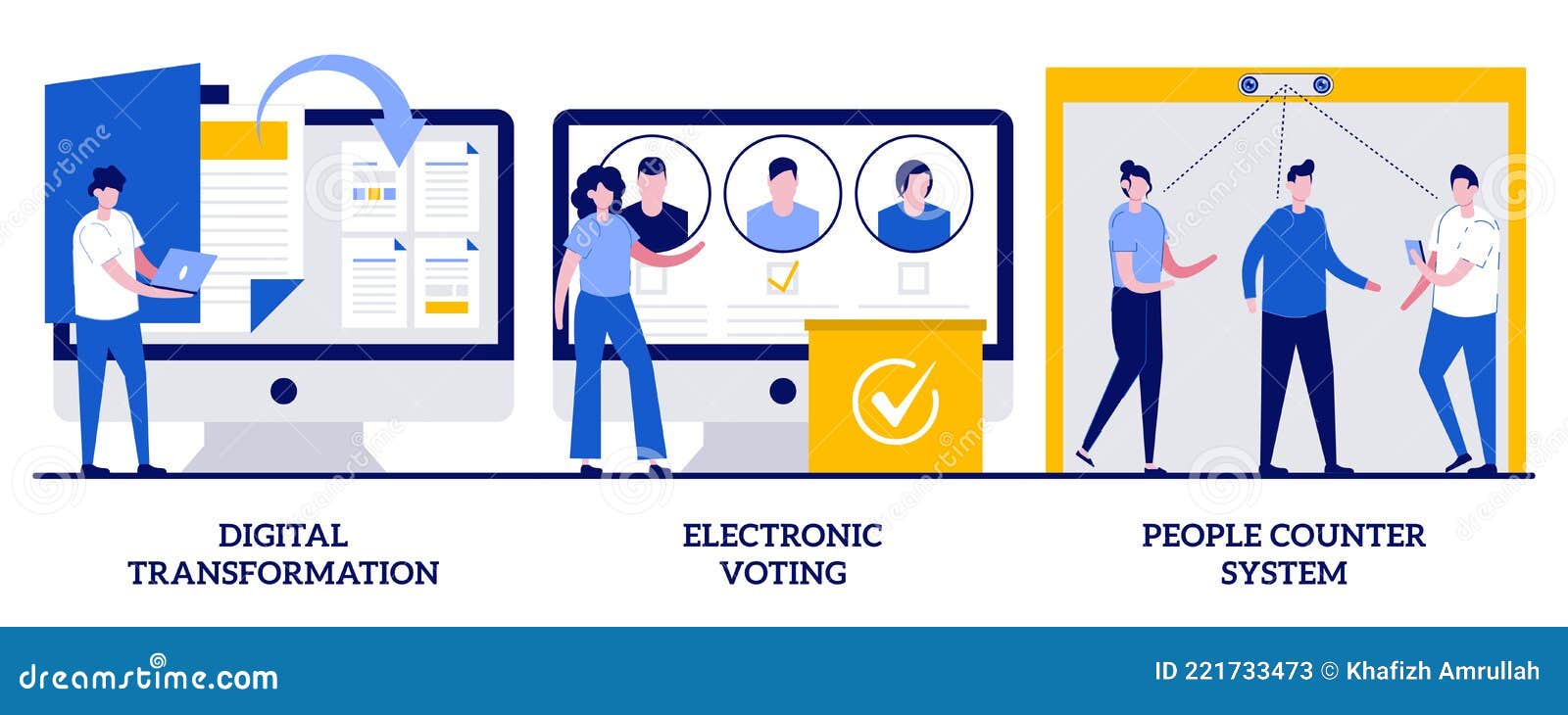 Digital Transformation, Electronic Voting, People Counter System ...
