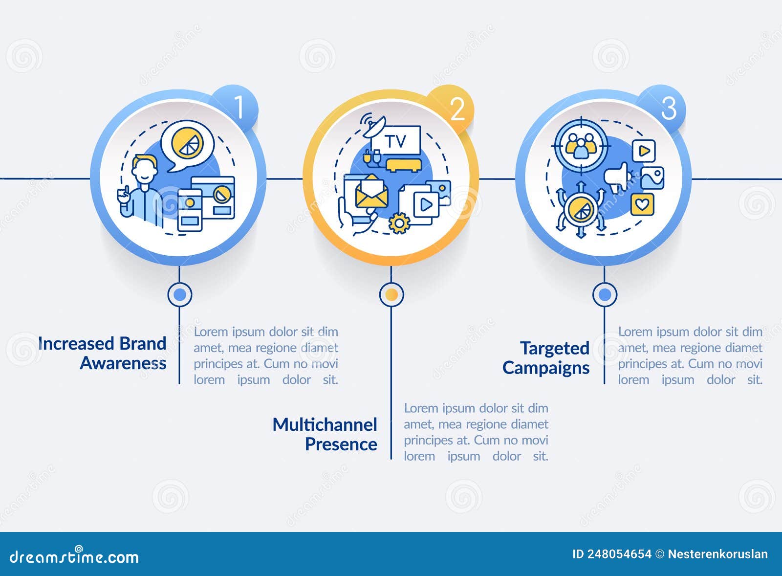 Digital Transformation Pros Circle Infographic Template Stock Vector ...