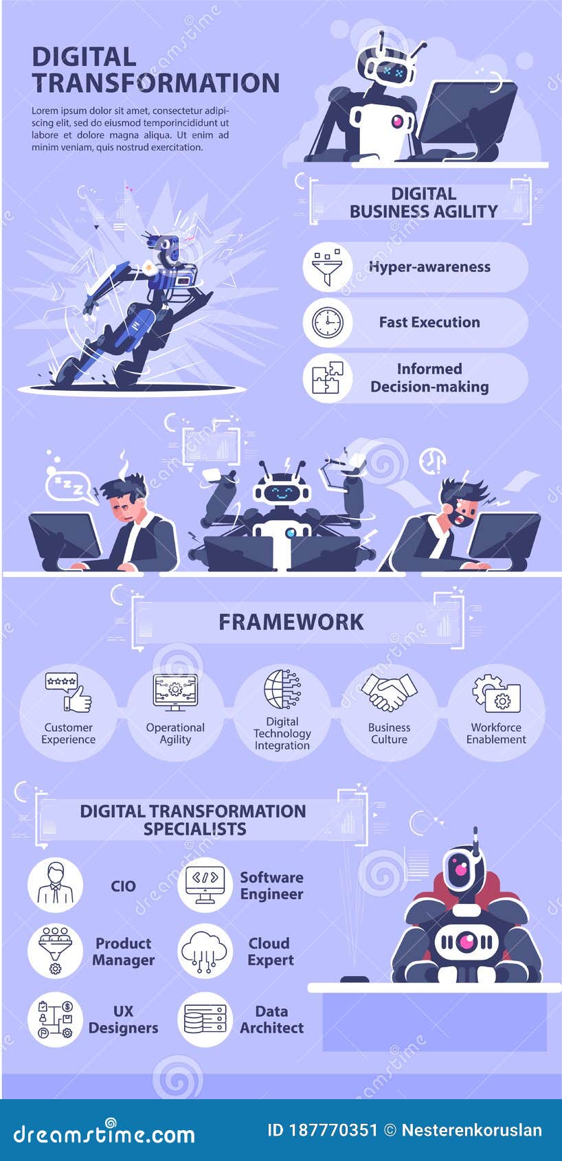 Transformation Vector Icon Symbol. Creative Sign From Biotechnology ...