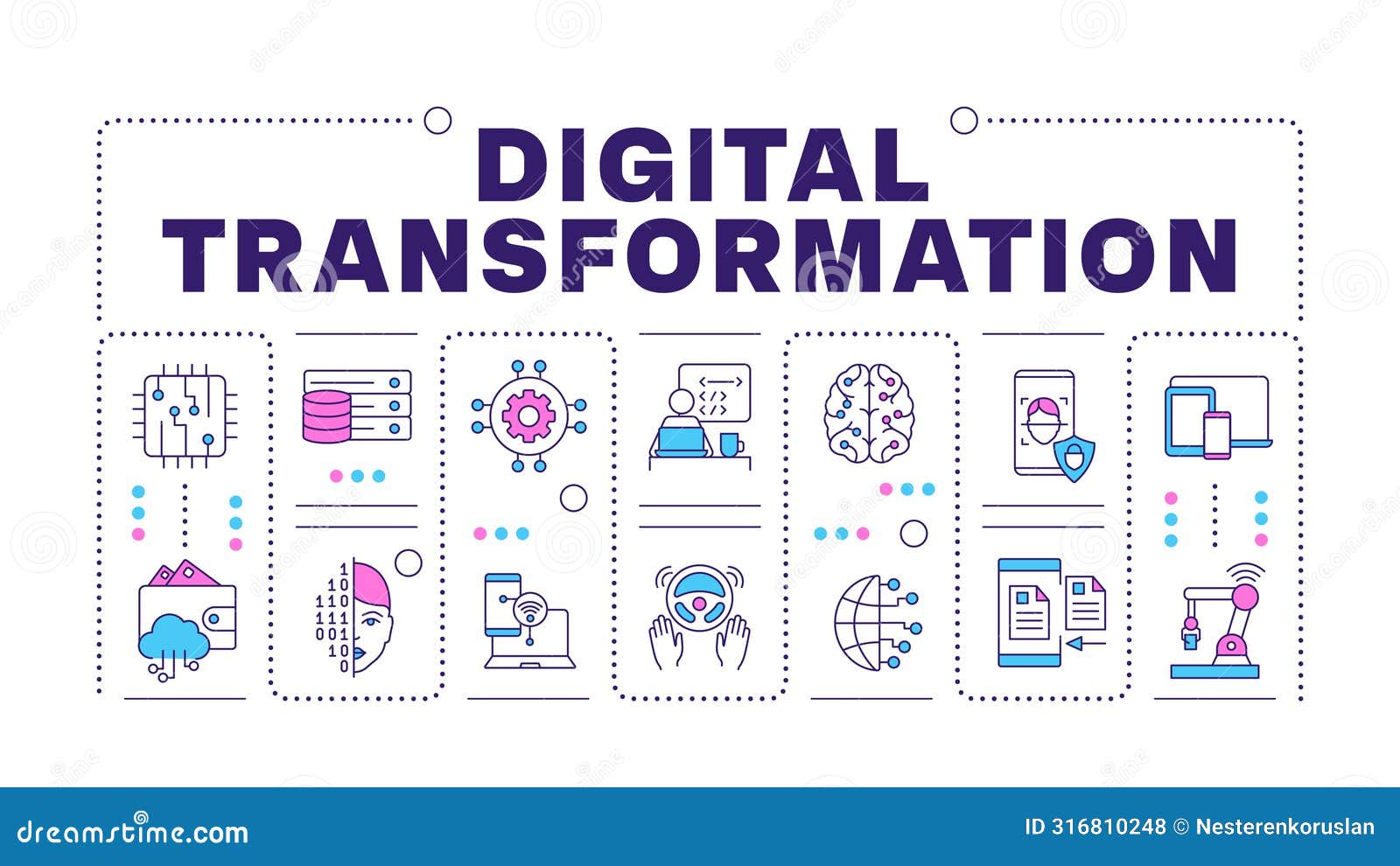 Digital Transformation Word Concept Isolated on White Stock Vector ...