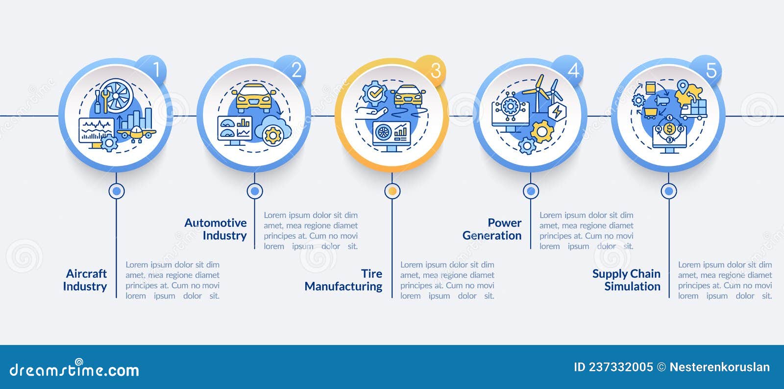 Digital Twin Implementation Circle Infographic Template Stock Vector ...
