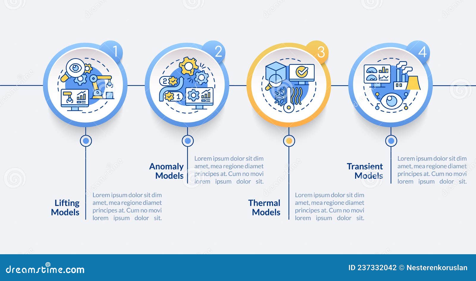 Digital Twin Models Circle Infographic Template Stock Vector ...