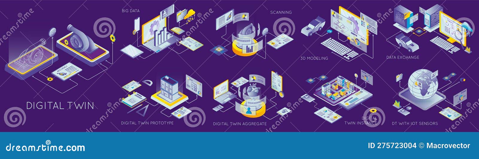 Digital Twin Concept Icons Set Cartoon Vector | CartoonDealer.com ... Digital Twin Concept Icons Set Cartoon Vector | CartoonDealer.com ...