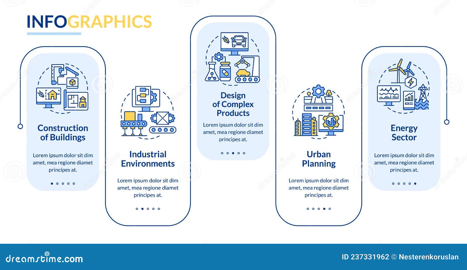 Digital Twin Use Situations Rectangle Infographic Template Stock Vector ...