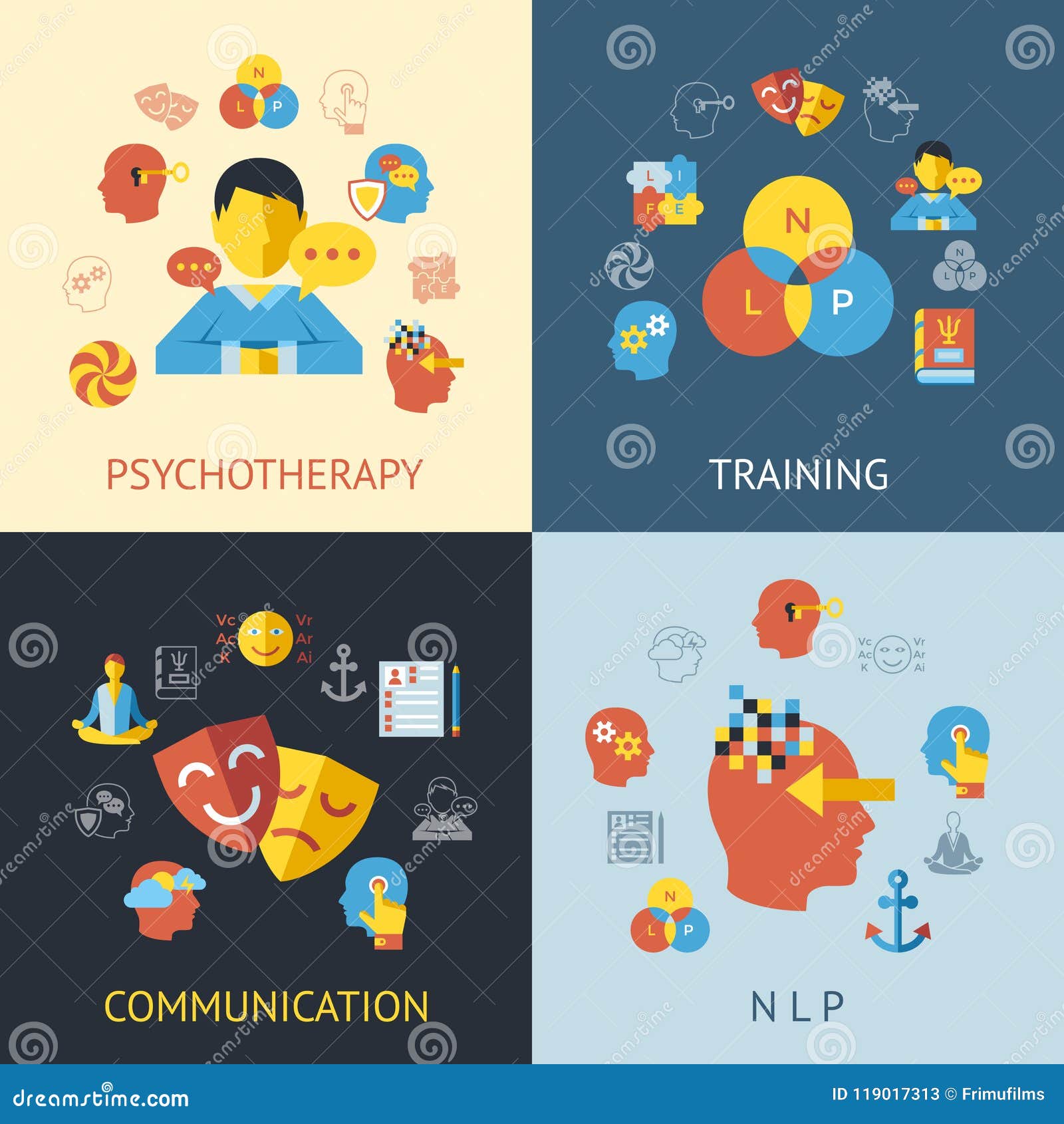 Neuro Linguistic Programming Word Cloud Banner Royalty-Free Stock Photo ... Neuro Linguistic Programming Word Cloud Banner Royalty-Free Stock Photo ...