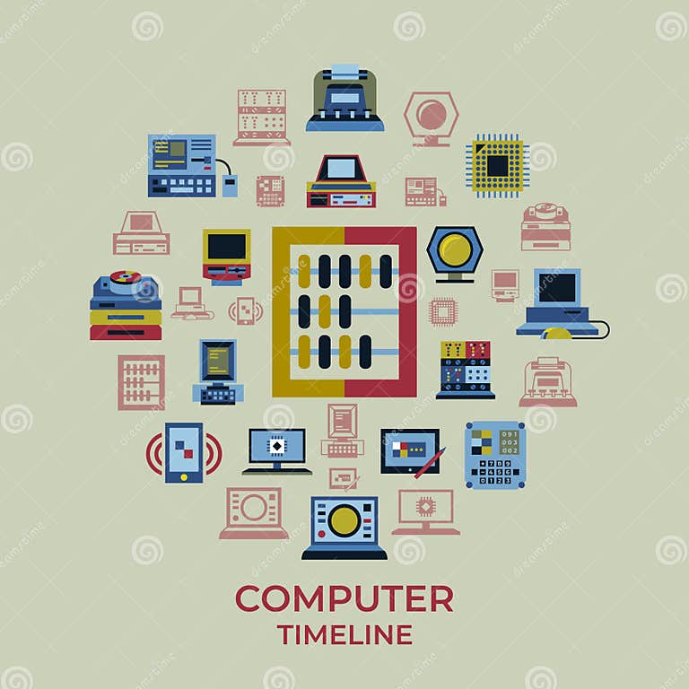 Digital Vector Personal Computer Timeline Stock Illustration ...