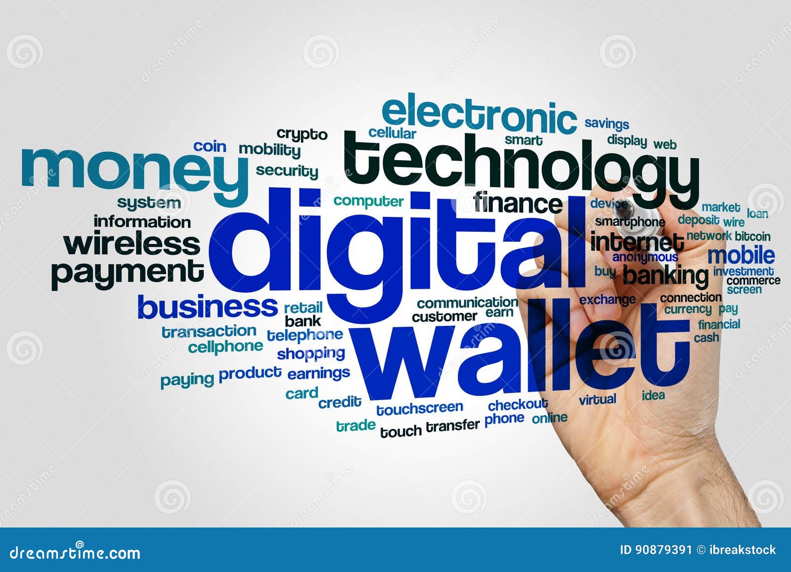 Digital Wallet Word Cloud Concept on Grey Background Stock Image ...