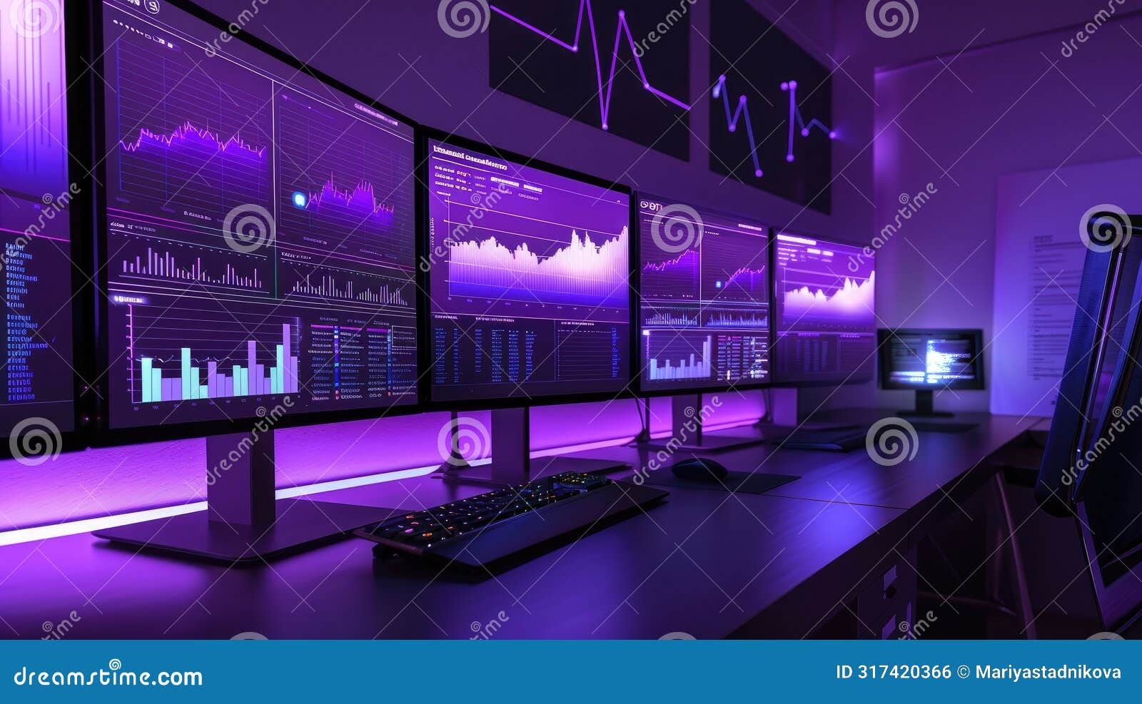 Digital Wallpaper with Charts and Graphs on Multiple Computer Screens ...