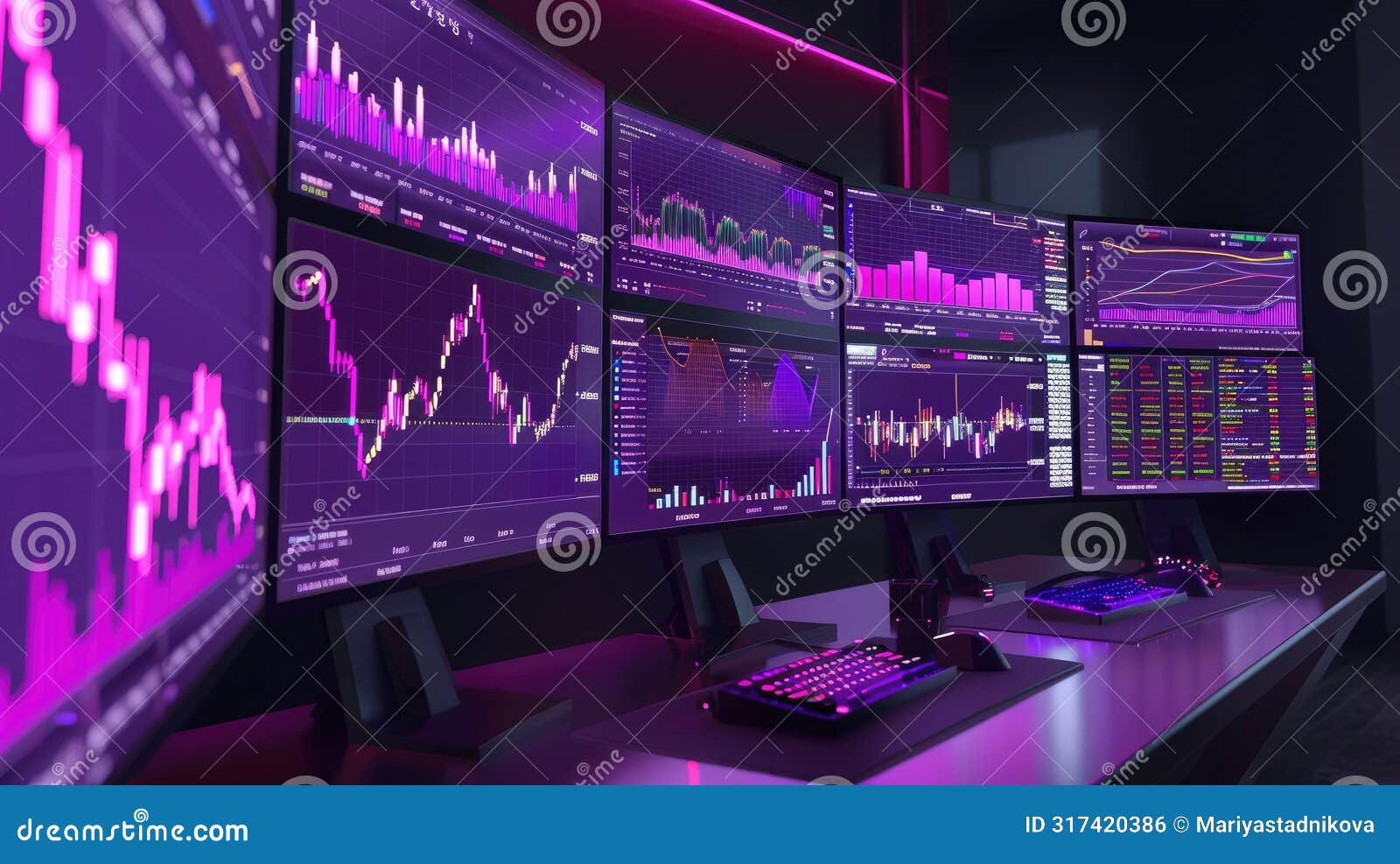 Digital Wallpaper with Charts and Graphs on Multiple Computer Screens ...
