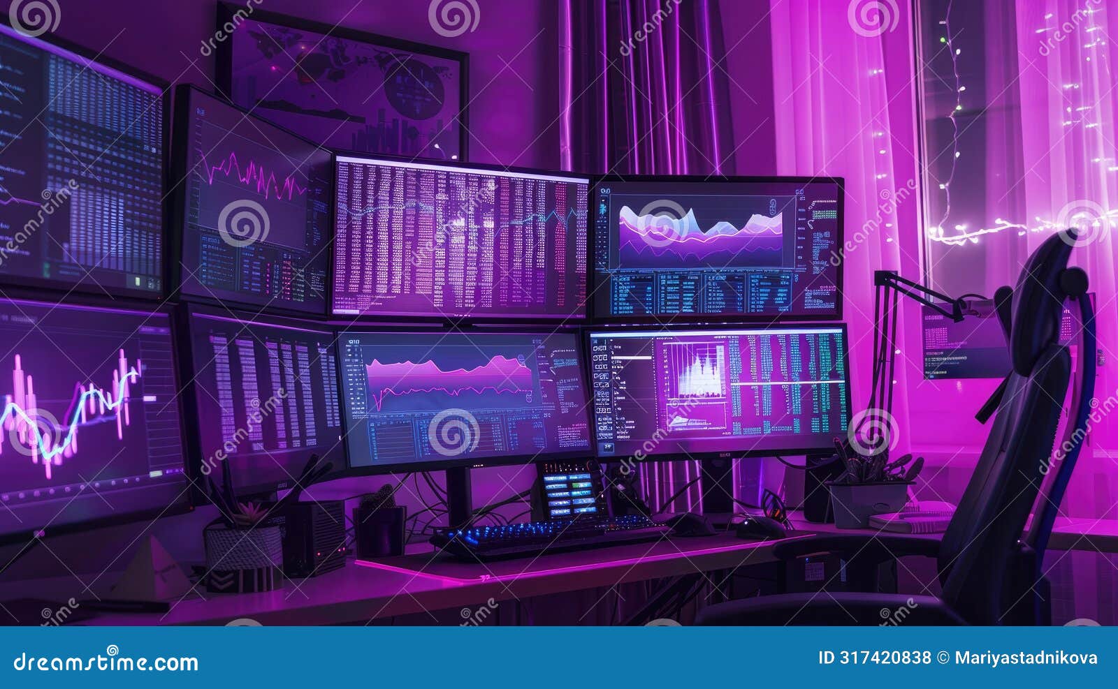 Digital Wallpaper with Charts and Graphs on Multiple Computer Screens ...