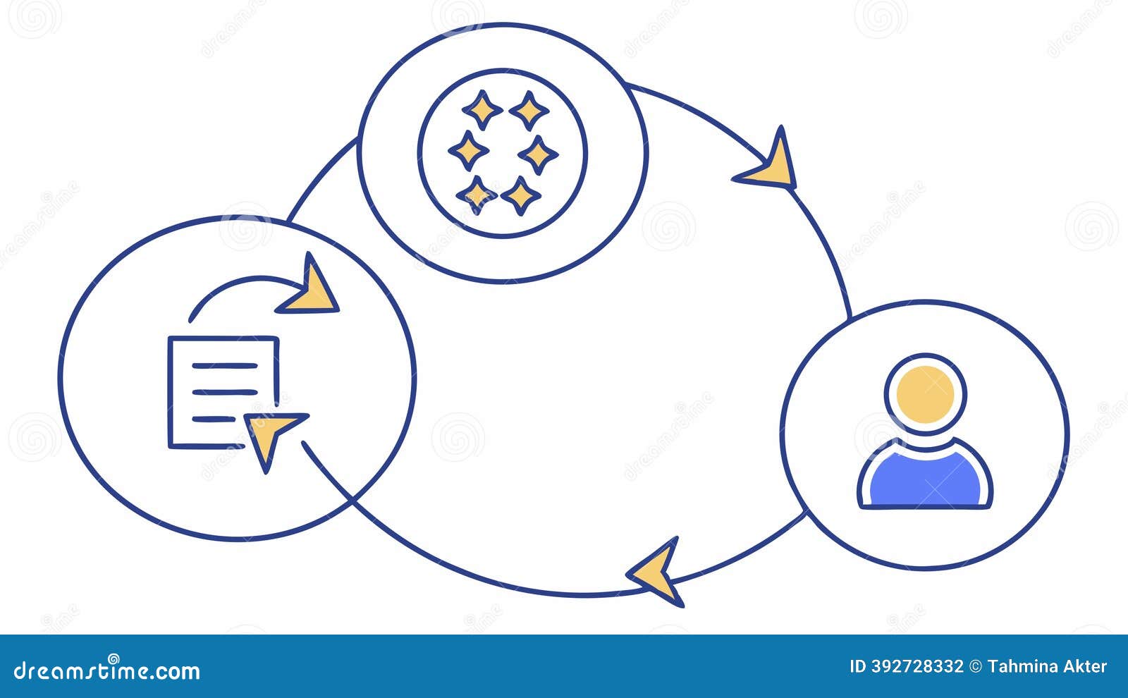 Digital Workflow, A Streamlined Digital Process Featuring Clear Efficiency Indicators And Smooth ...