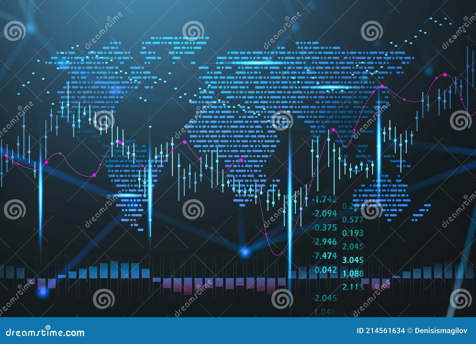 Digital World Map with Graph Changing Lines, Bars and Candlesticks ...