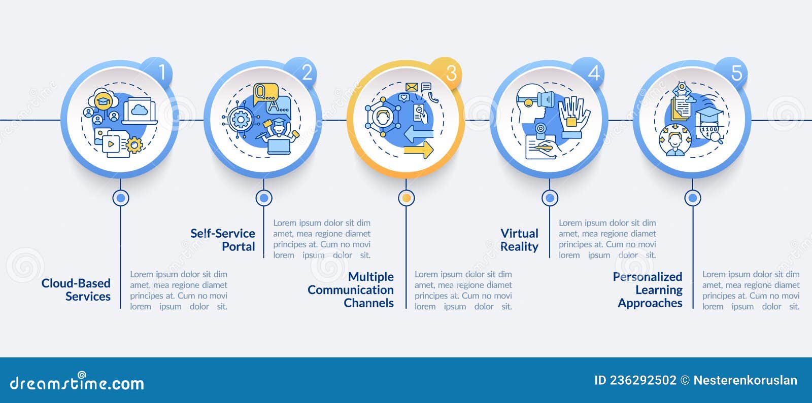 Digitalization of Education Vector Infographic Template Stock Vector ...
