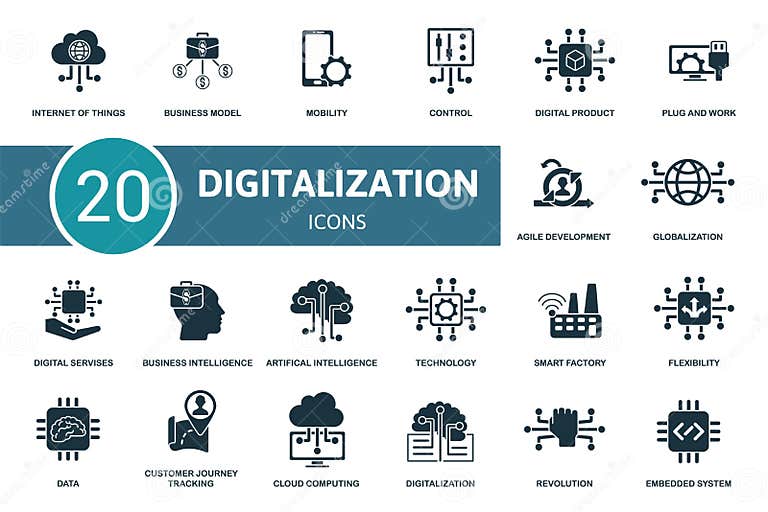 Digitalization Icon Set Collection Contain Digital Services, Cloud ...