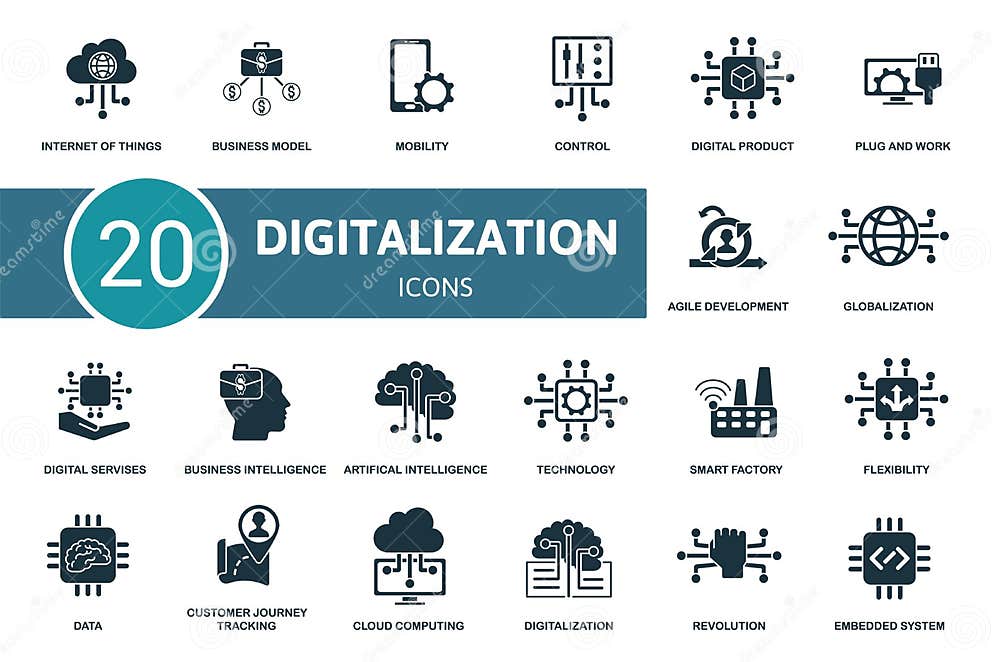 Digitalization Icon Set Collection Contain Digital Services, Cloud ...