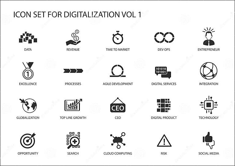Digitalization Icon Set for Topics Like Agile Development, Dev Ops ...