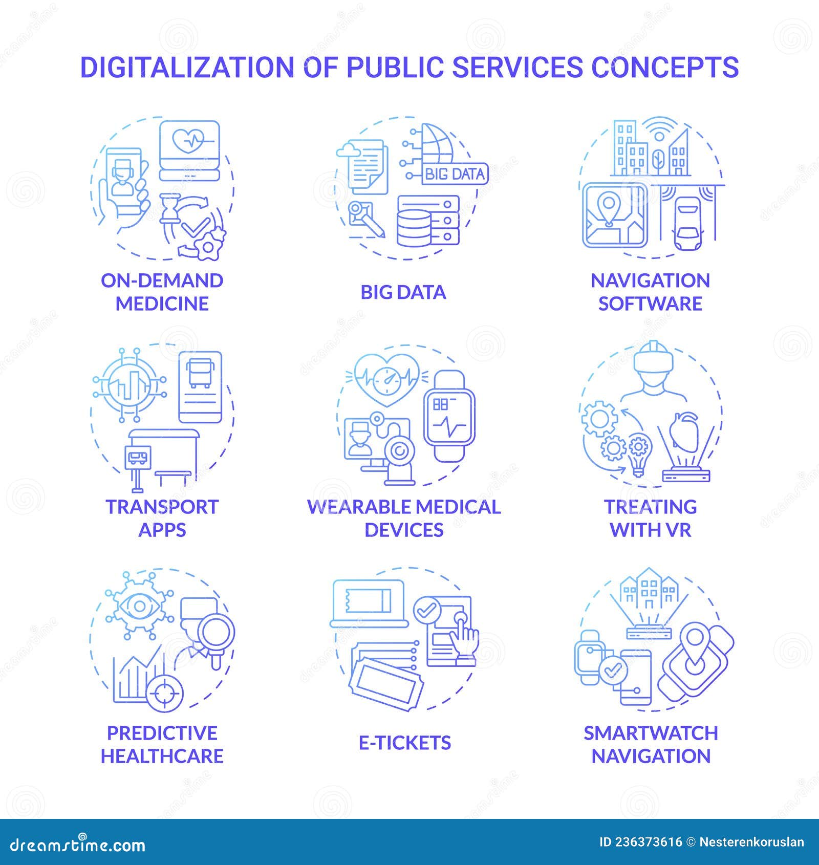 Modernization Providing Stock Illustrations – 6 Modernization Providing ...
