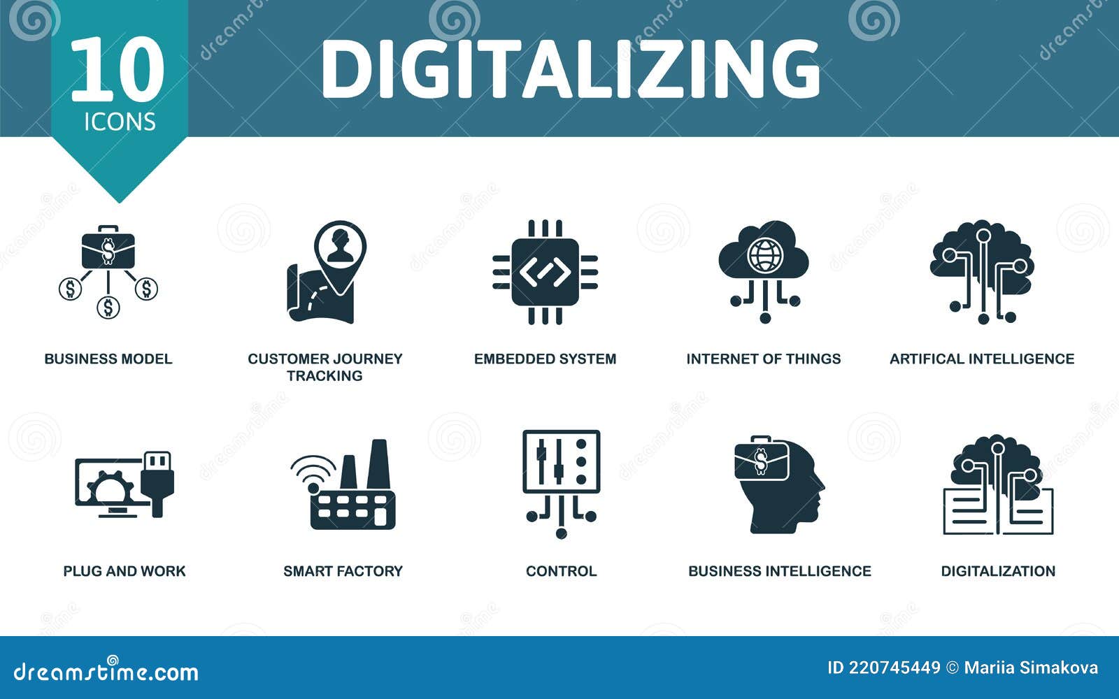 Digitalizing Icon Set Collection Contain Mobility, Business Model ...
