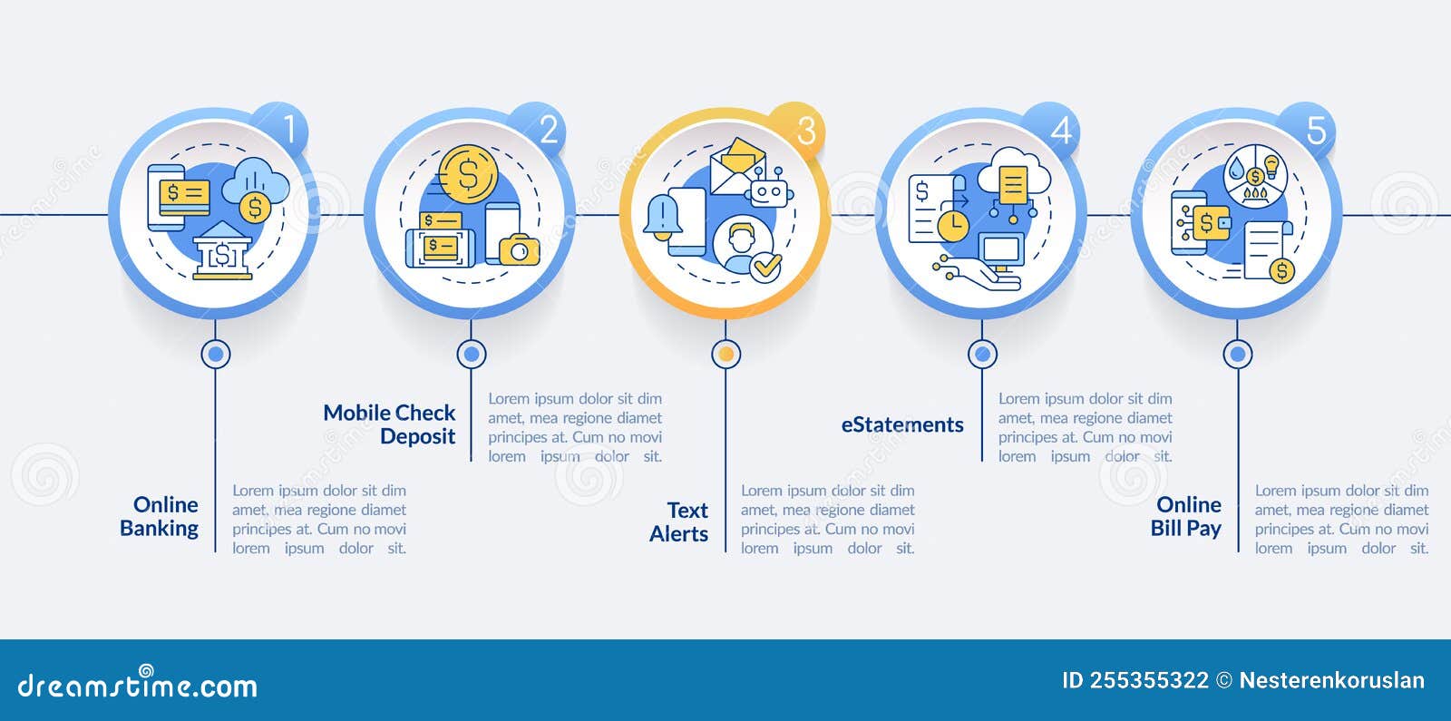 Digitization Banking Circle Infographic Template Stock Vector ...