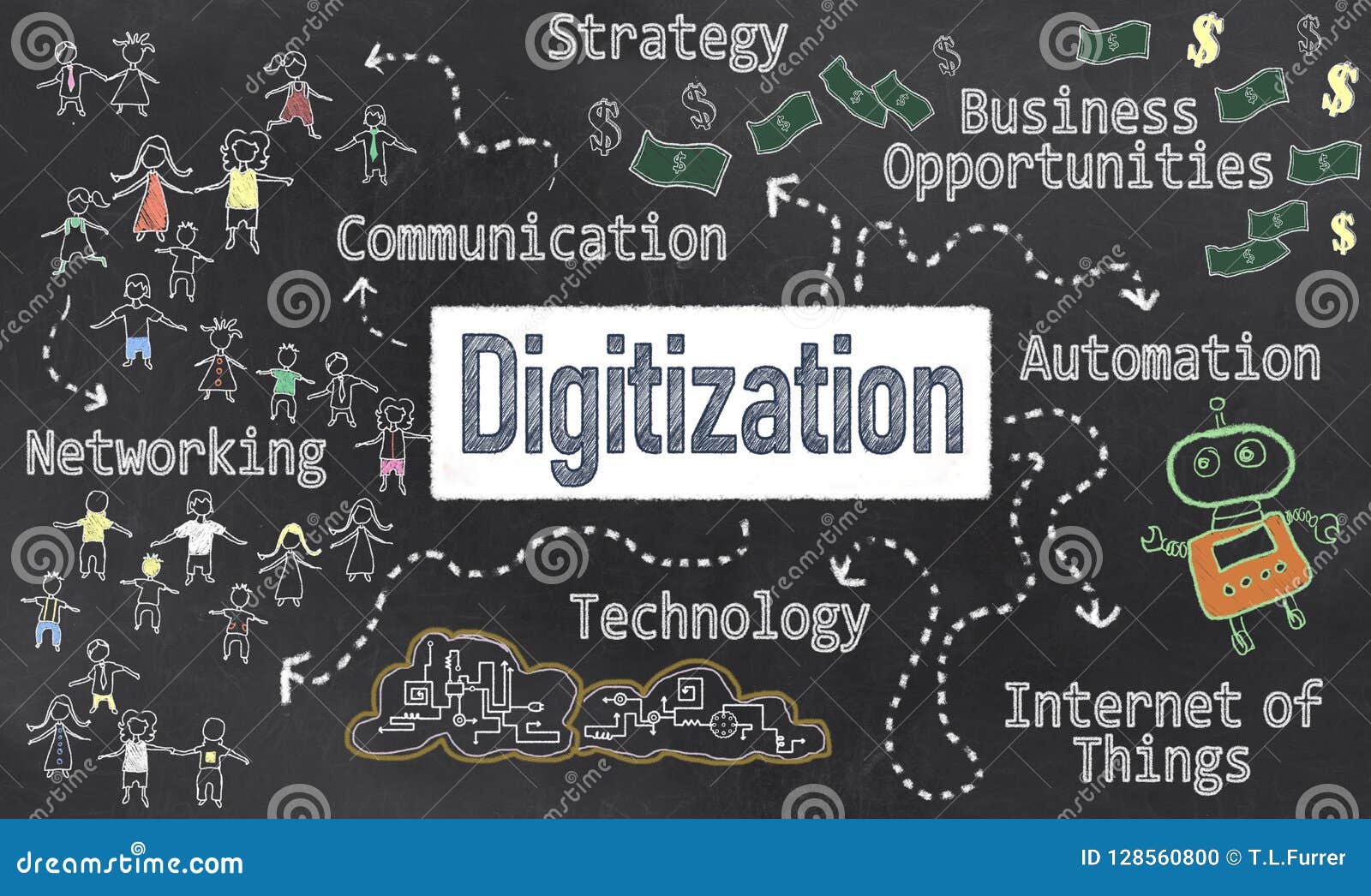 Digitization Strategy Concept on Blackboard Stock Illustration ...