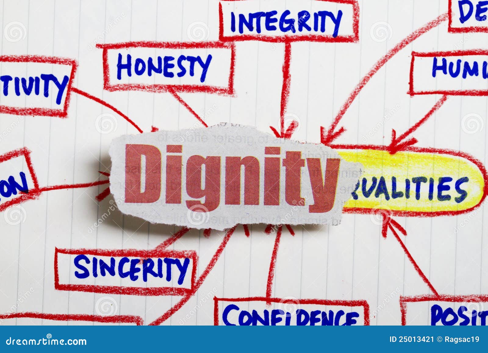Dignidad imagen de archivo. Imagen de confianza, objetivo - 25013421