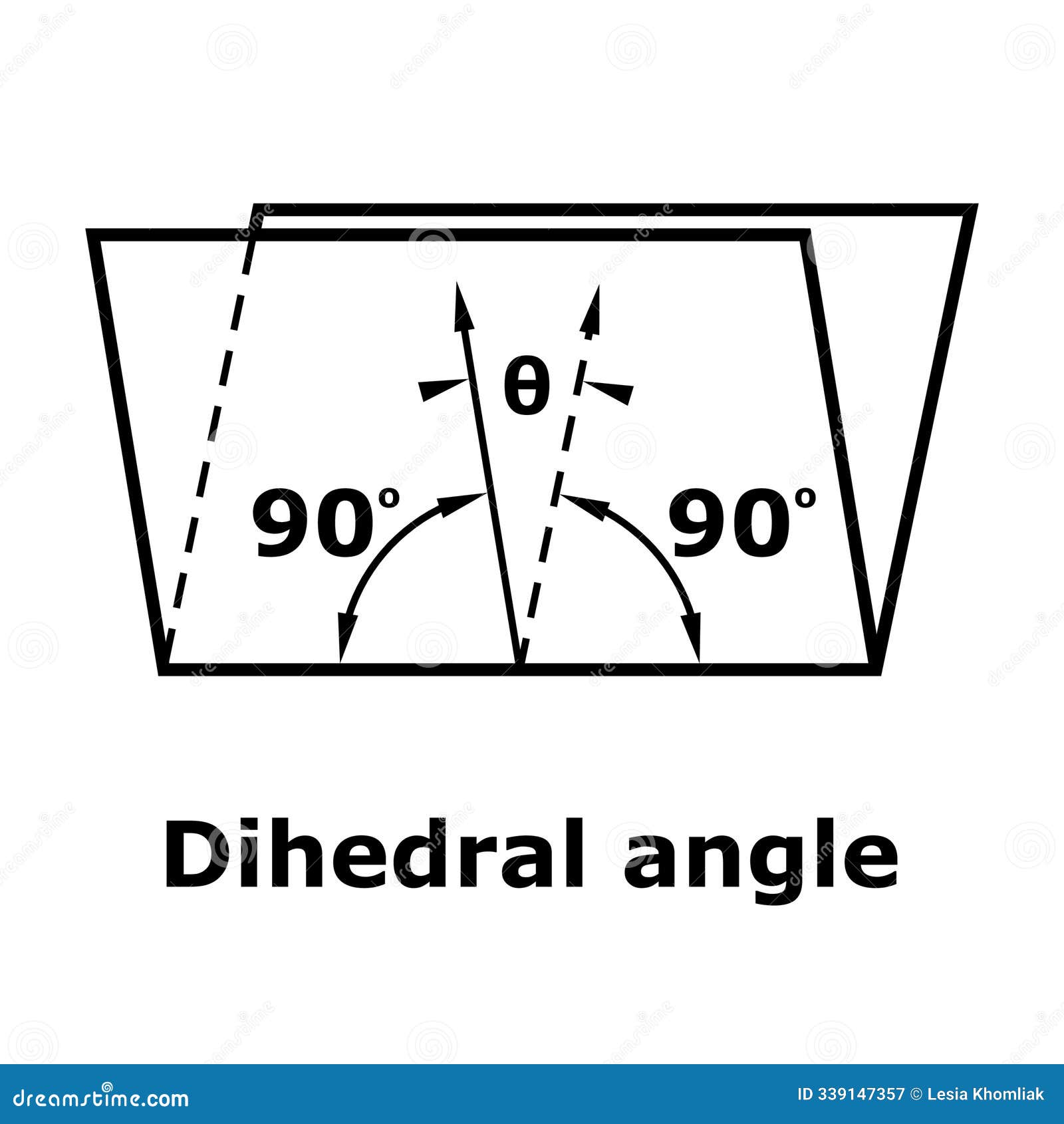 Dihedral Angle Vector Illustration Isolated Stock Vector - Illustration ...
