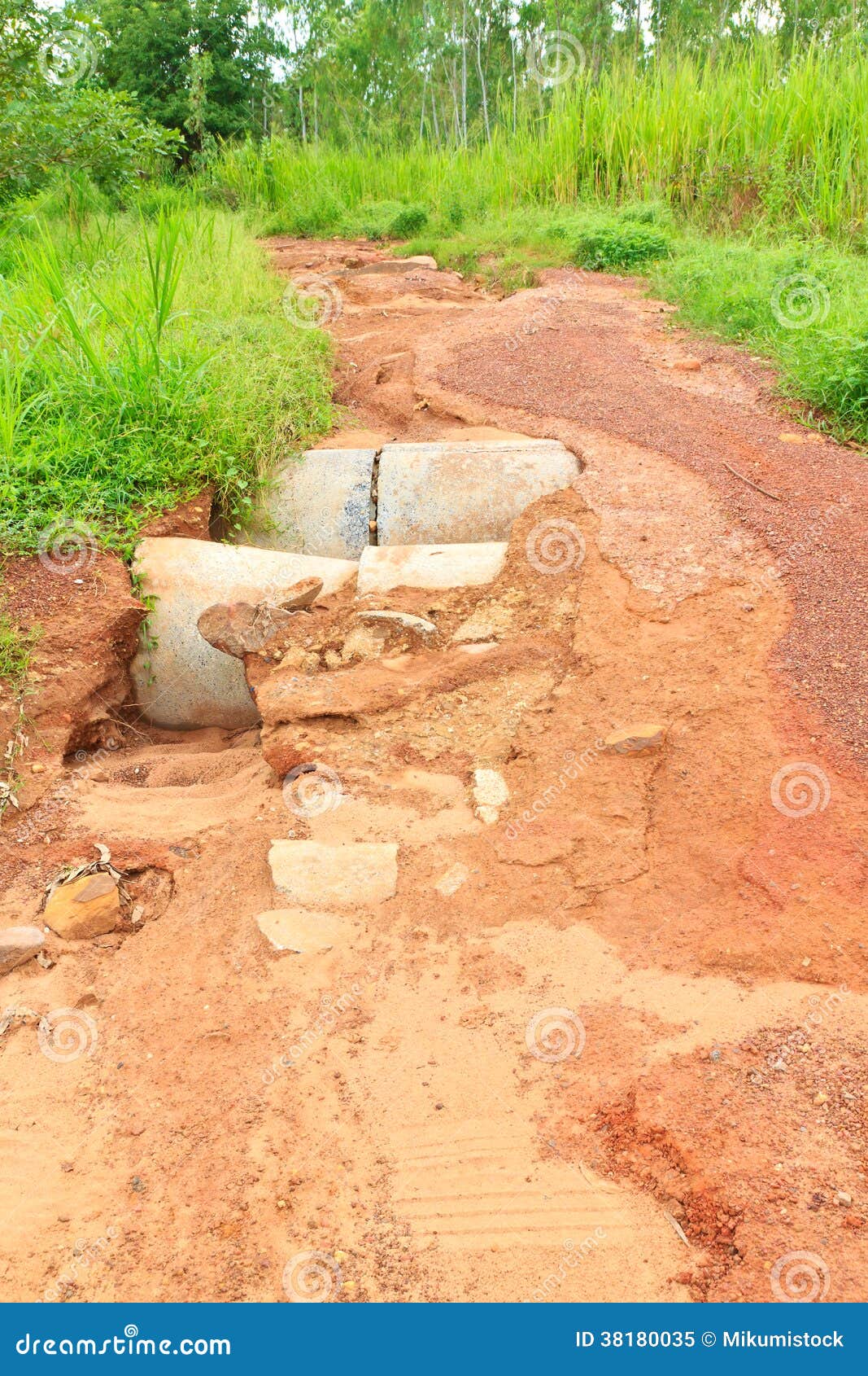 Dilapidated road stock image. Image of abstract, difficult - 38180035
