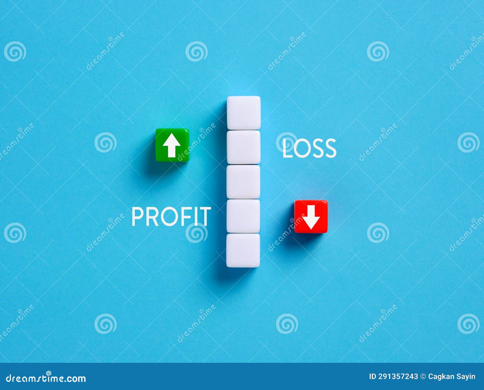 Dilemma between Profit and Loss. Risk Management and Risk Taking Stock ...
