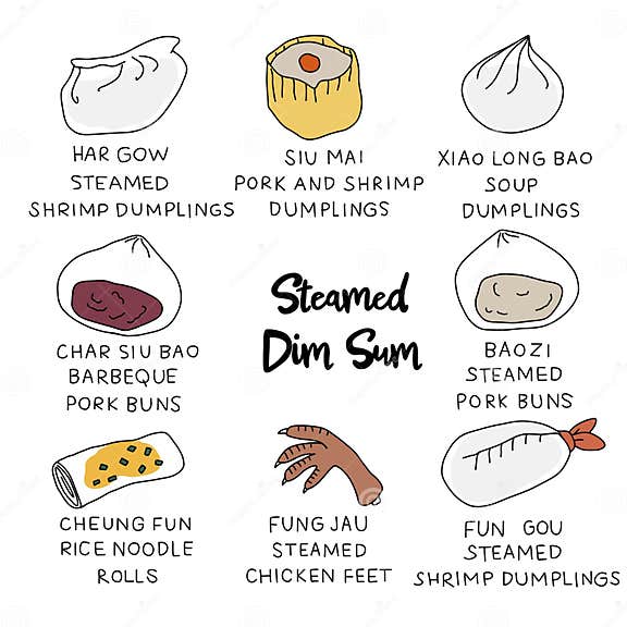 Steamed Dim Sum Line Art Drawing Set Illustration Stock Vector ...