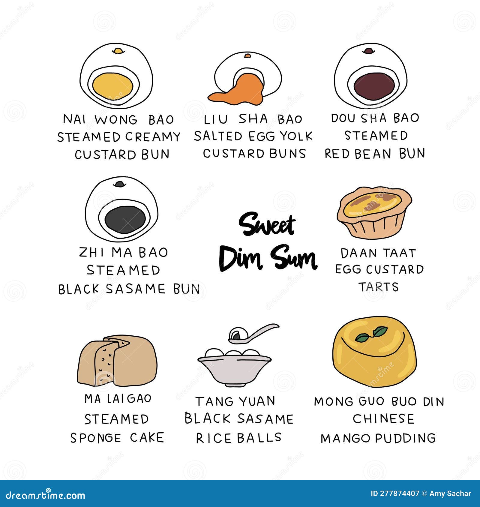 Sweet Dim Sum Line Art Drawing Set Illustration Stock Vector ...