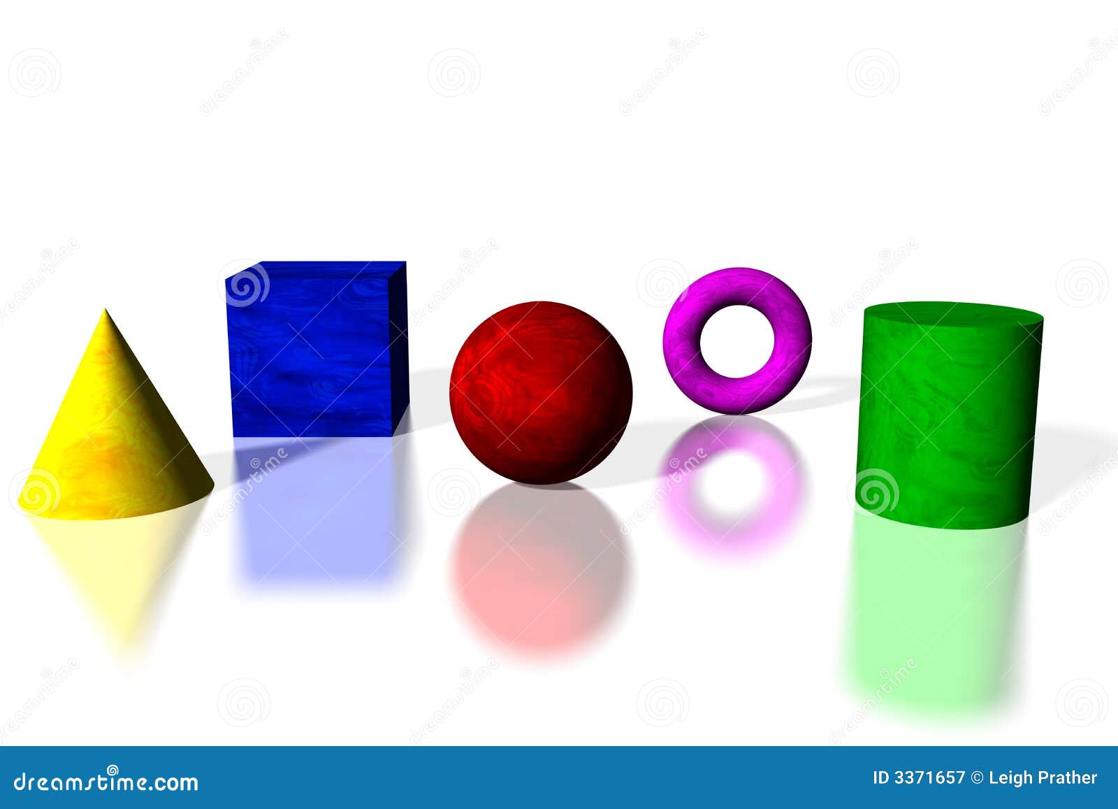 Dimensiones De Una Variable Básicas Stock de ilustración - Ilustración ...