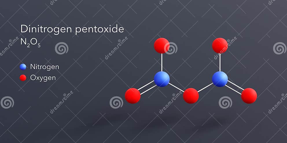 Dinitrogen Pentoxide Molecule 3d Rendering, Flat Molecular Structure ...