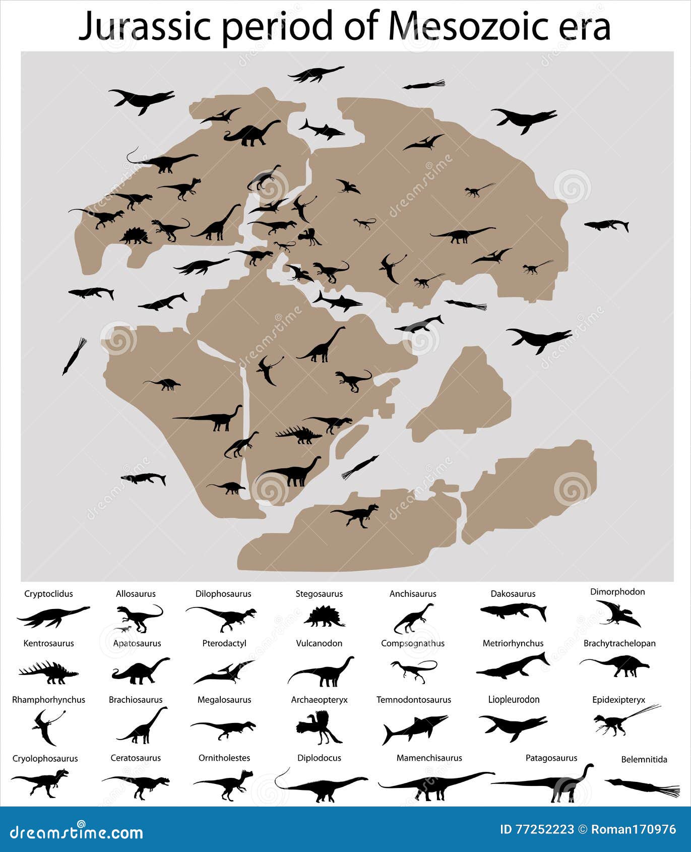 Dinosaurios Del Período Jurásico En Mapa Ilustración del Vector ...