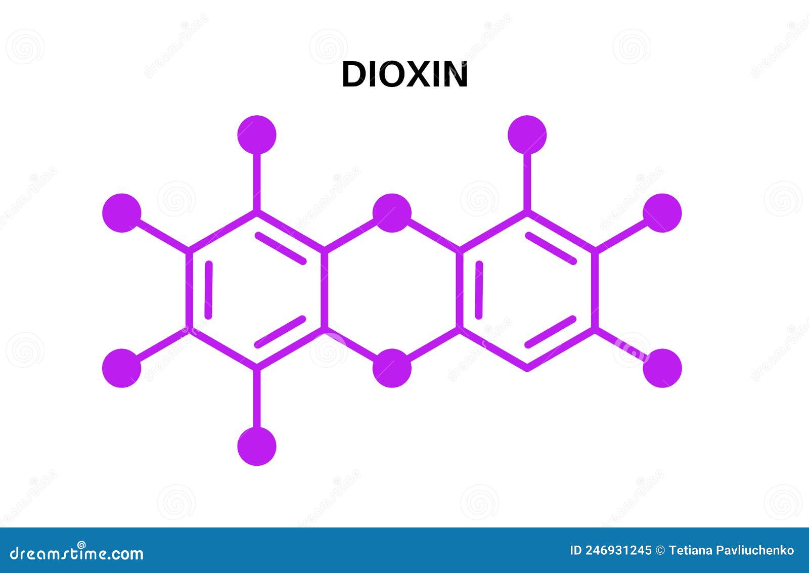 Endocrine Disruptors Formula Stock Vector - Illustration of toxic ...