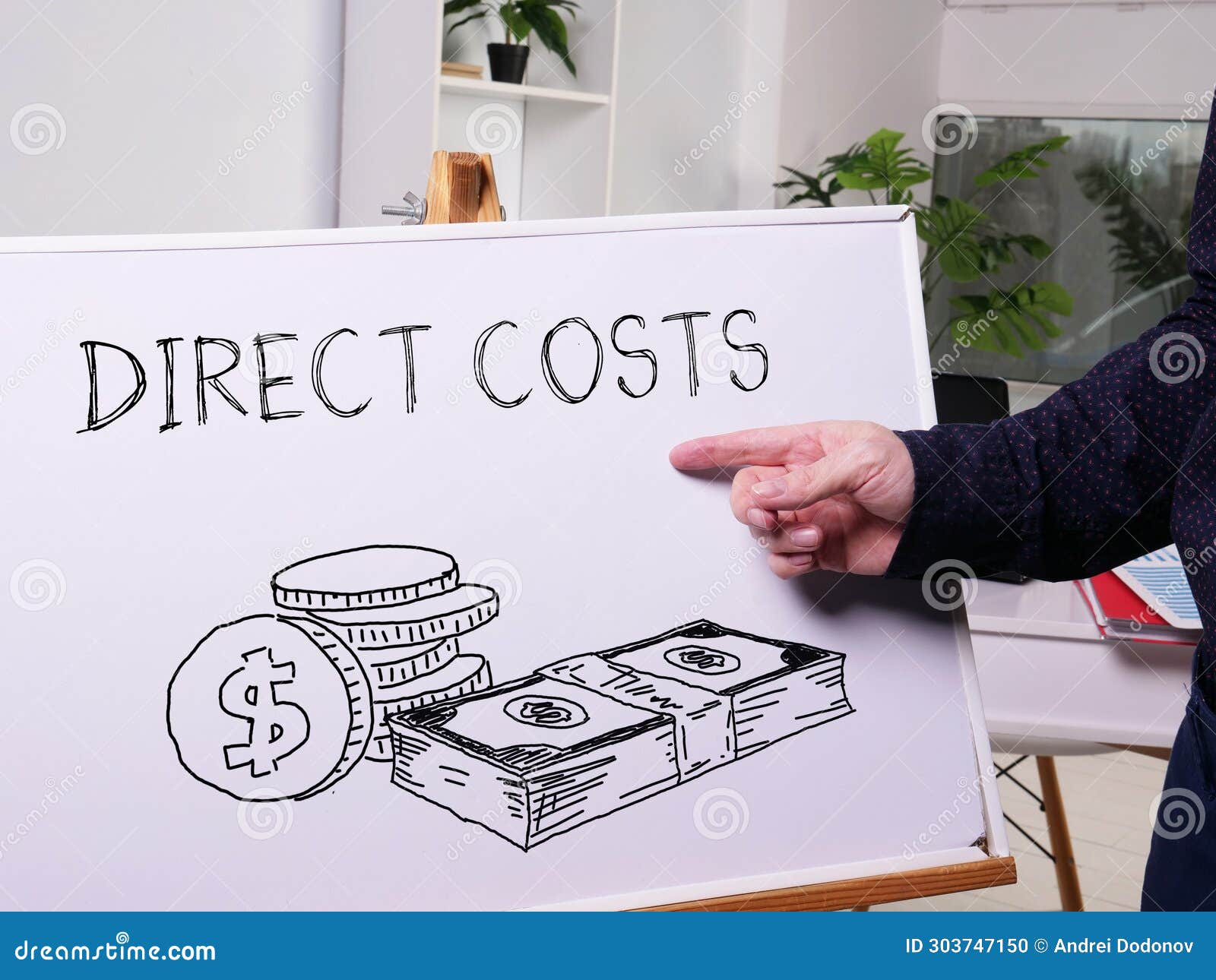 Direct Costs is Shown Using the Text Stock Photo - Image of dollars ...