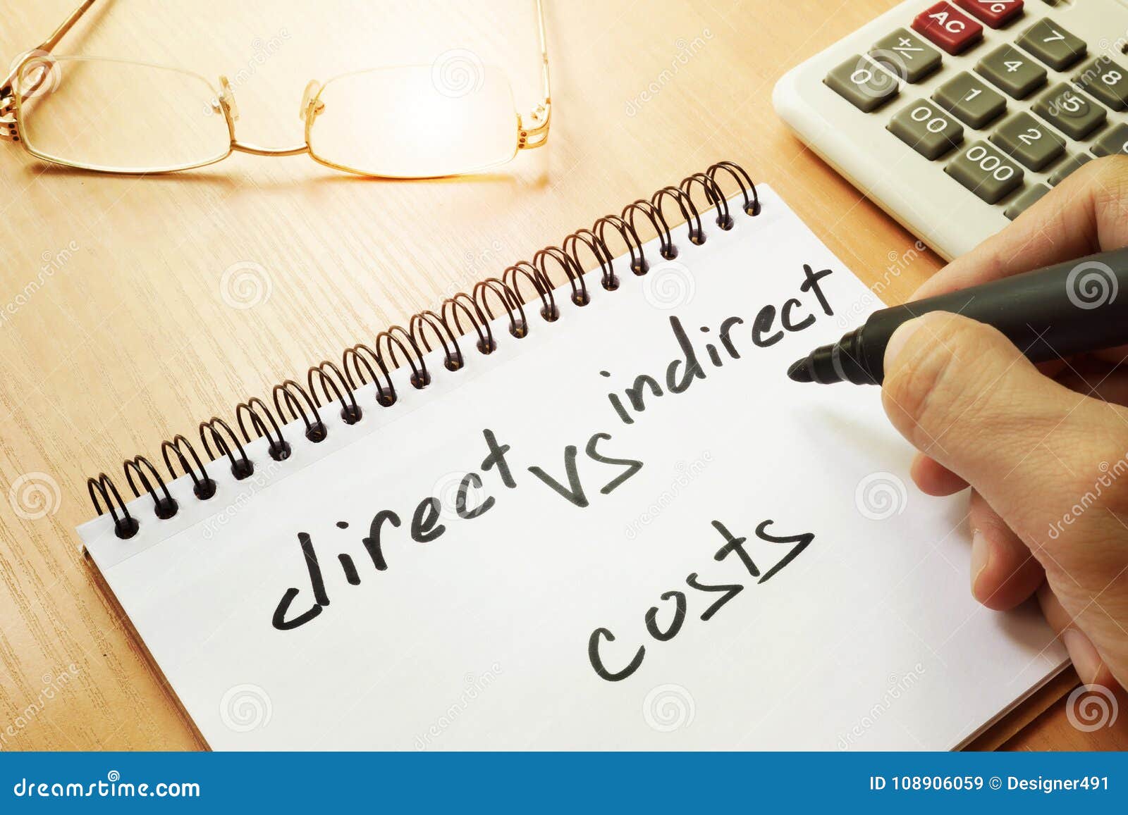 Direct Vs Indirect Costs Written by Hand. Stock Image - Image of ...